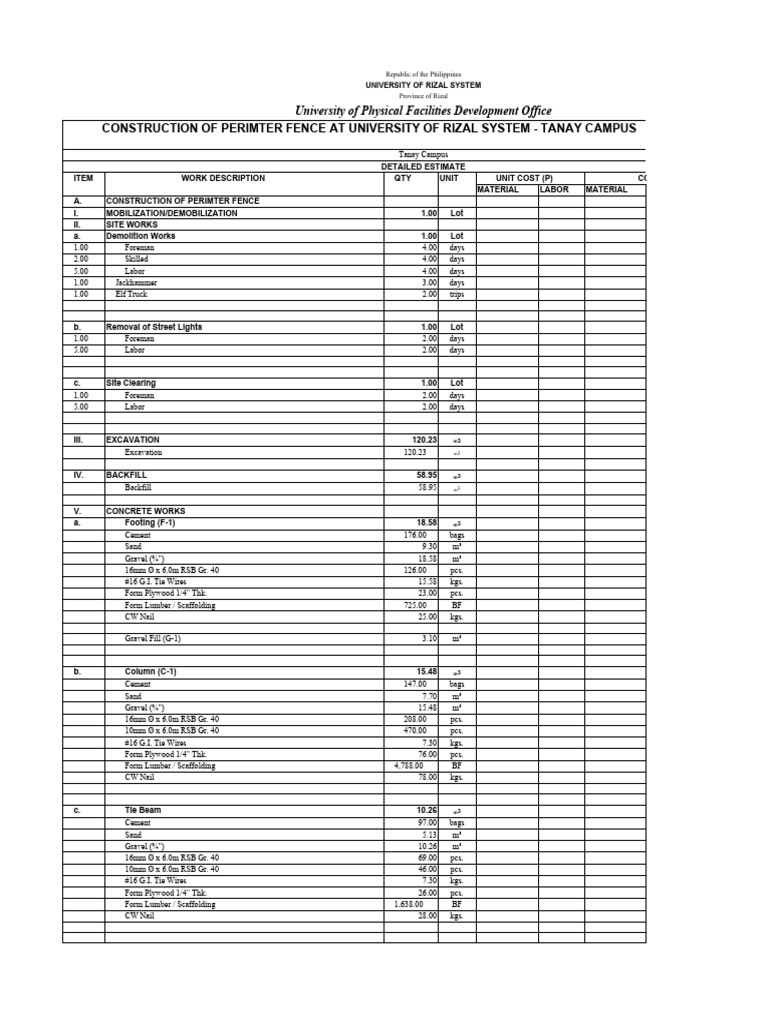 BOQ Perimeter Fence | PDF