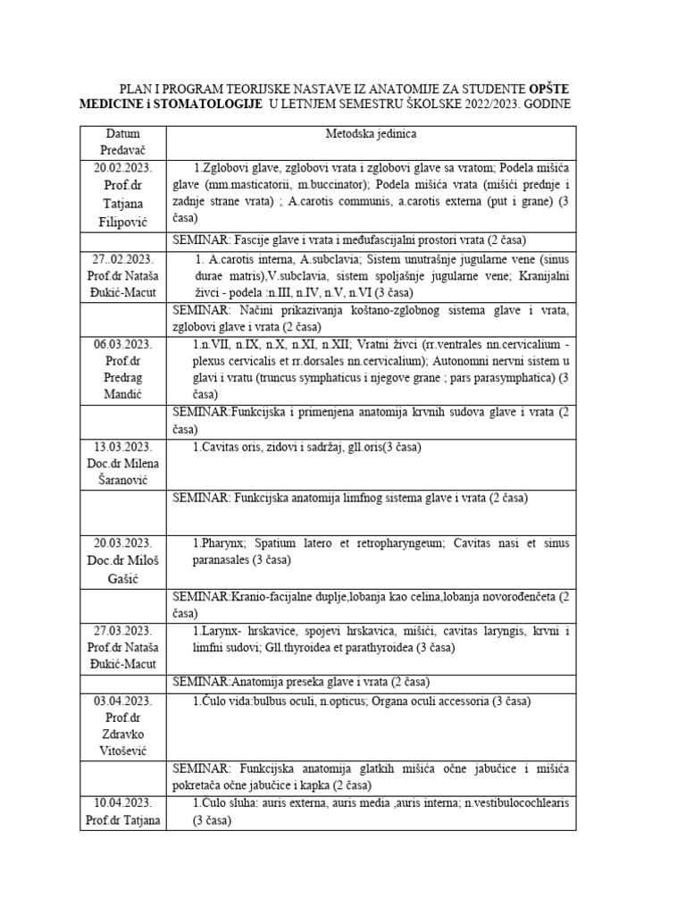Plan I Program Teorije II 2022-23. | PDF