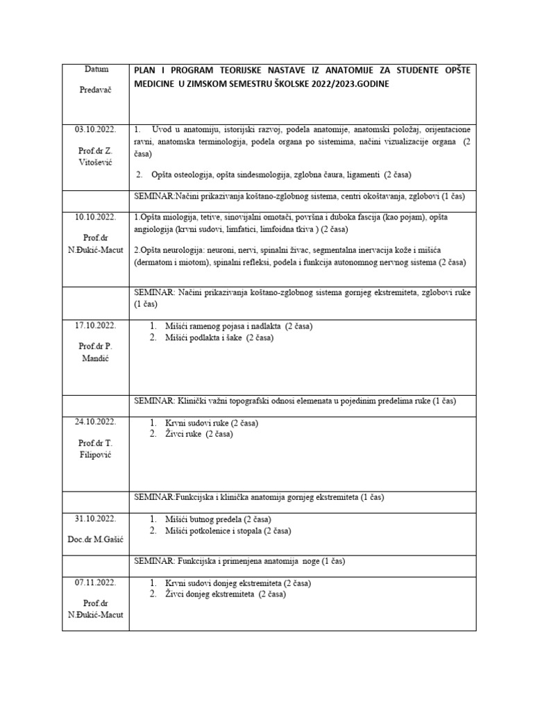 Planovi I Programi Svih Smerova | PDF