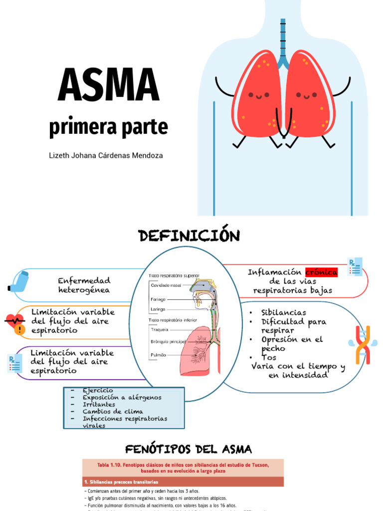 Fenotipos y Fisiopatología del Asma | PDF | Asma | Inflamación