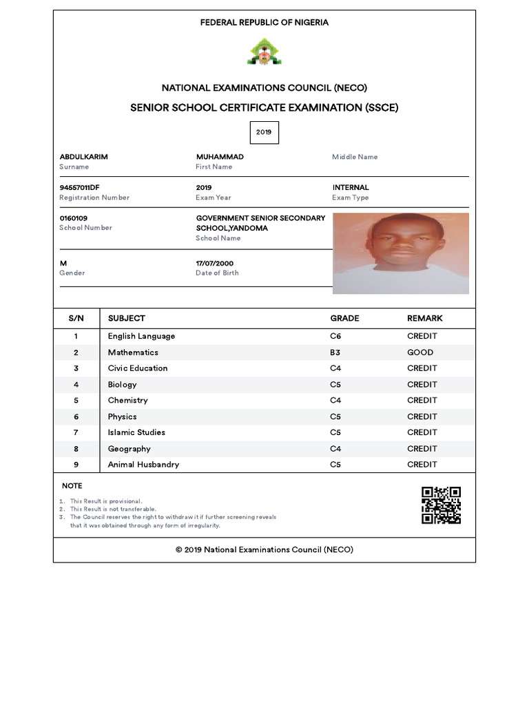 Ssce Int-Result | PDF