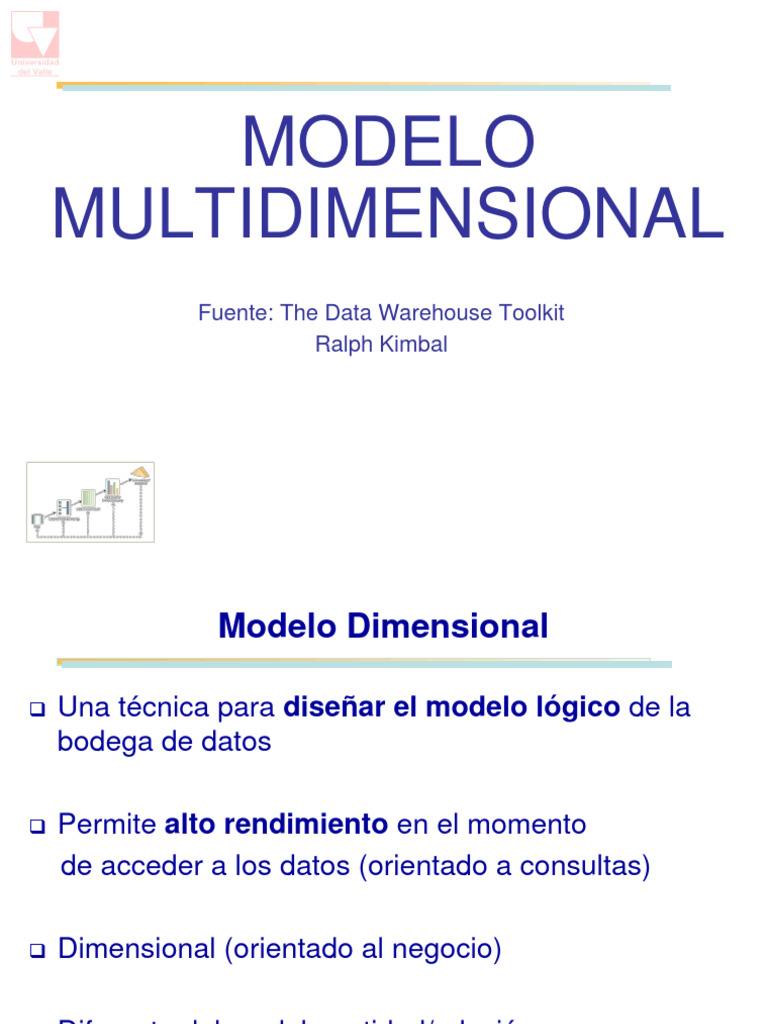 Sobre Modelo Dimensional | PDF | Supermercado | Almacén de datos