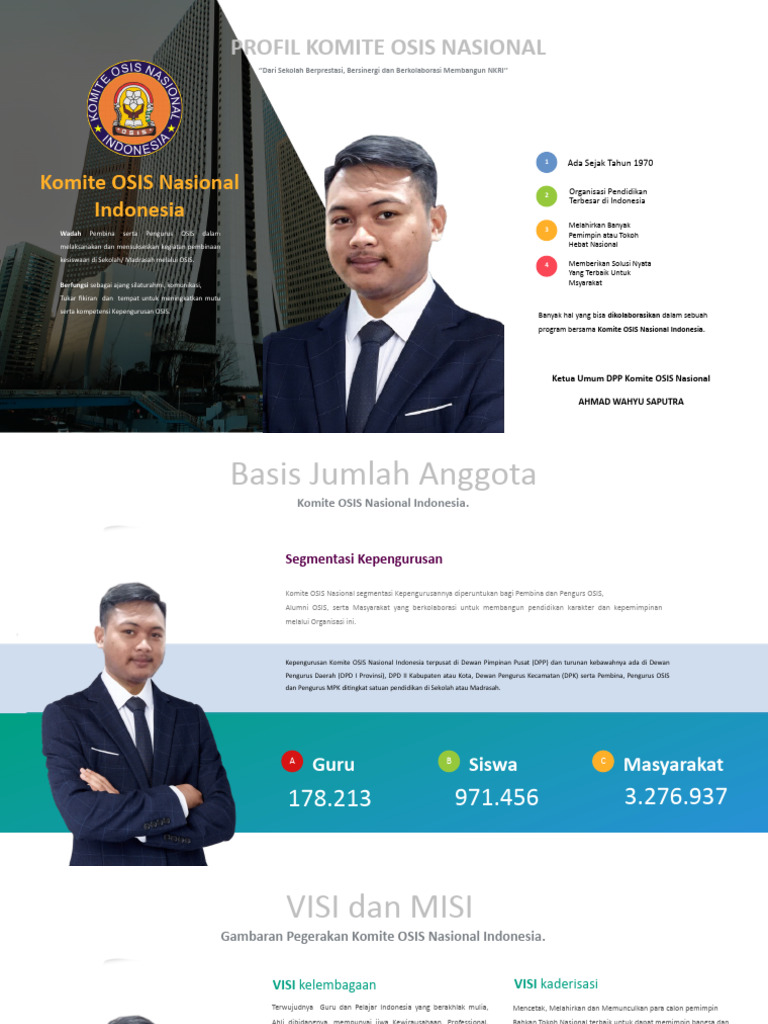 Profil Komite OSIS Nasional 2023 | PDF | Seni