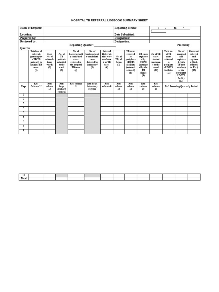 Hospital TB Referral Logbook Summary | PDF | Health Care | Medicine