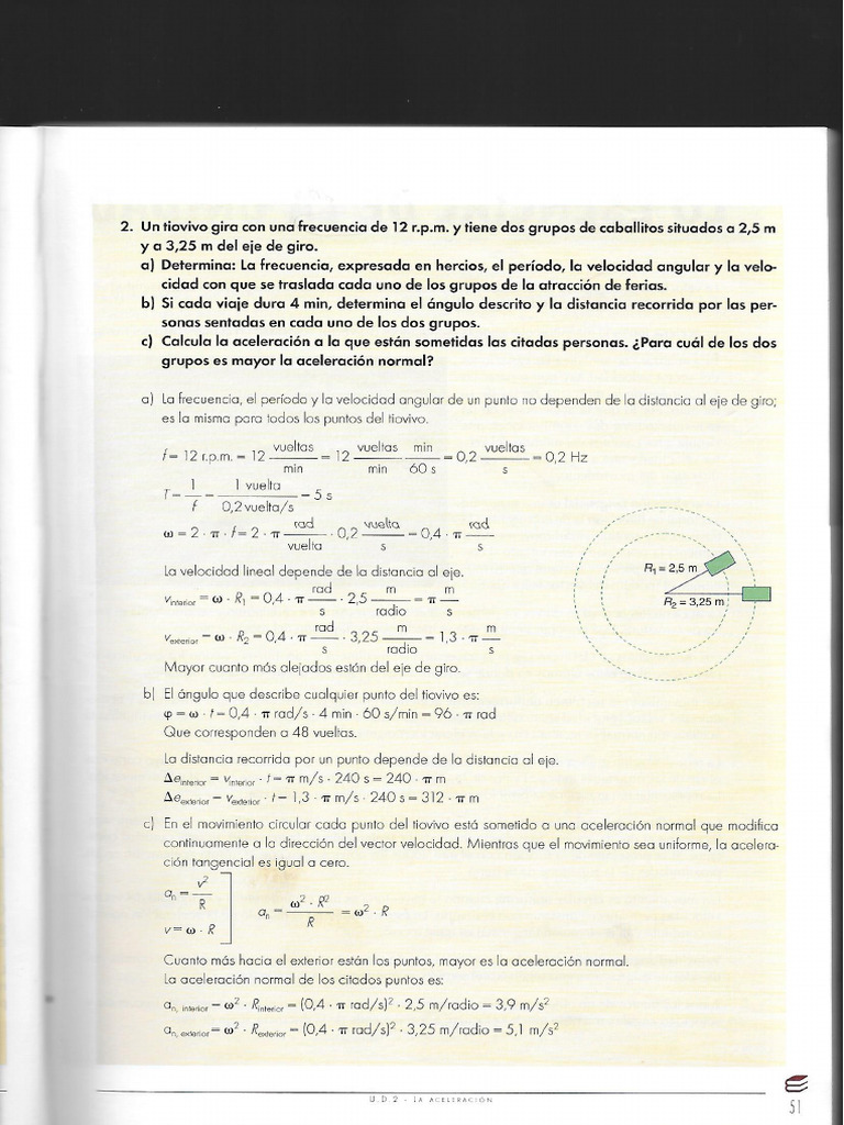 Ejercicio Resuelto Mcu | PDF