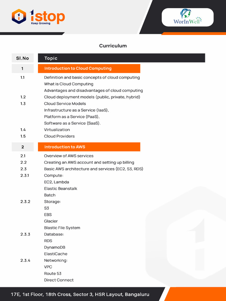 Cloud Computing Syllabus | PDF