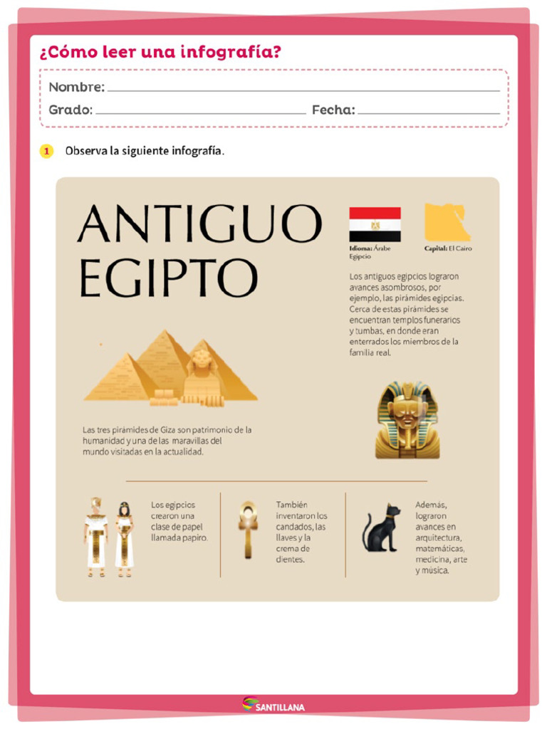 infografia egipto | PDF