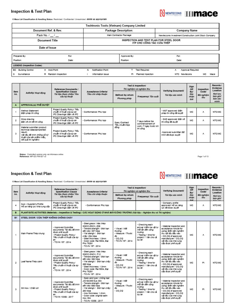 ITP-Steel Door (G I Mr. Nguyên) - 15.9.2023 CTV1 | PDF