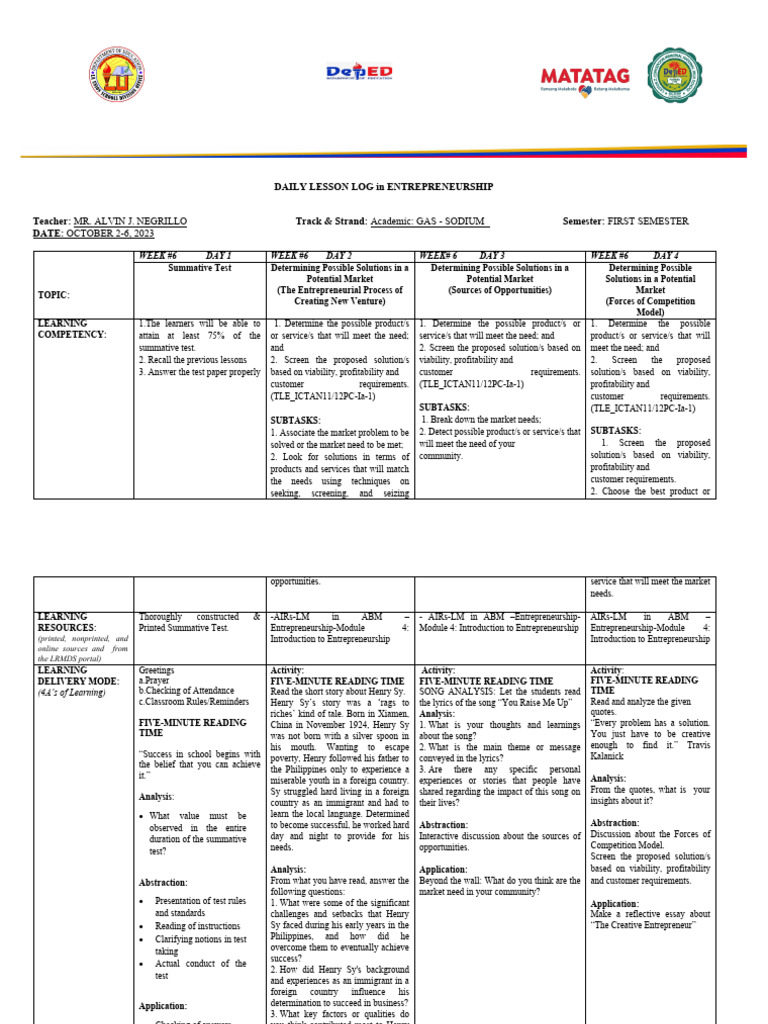 DLL in Entrep WEEK 6 1st Quarter | PDF | Entrepreneurship | Behavior ...