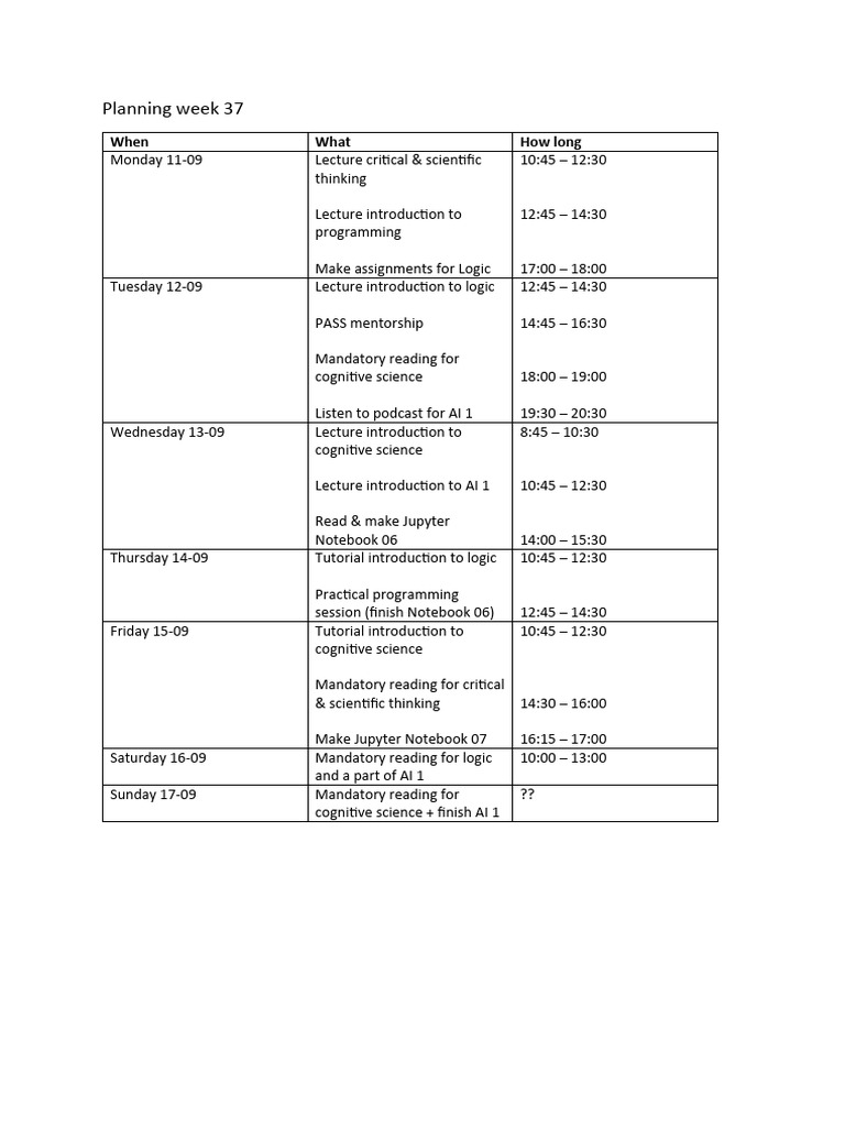 PASS Assignment Planning | PDF