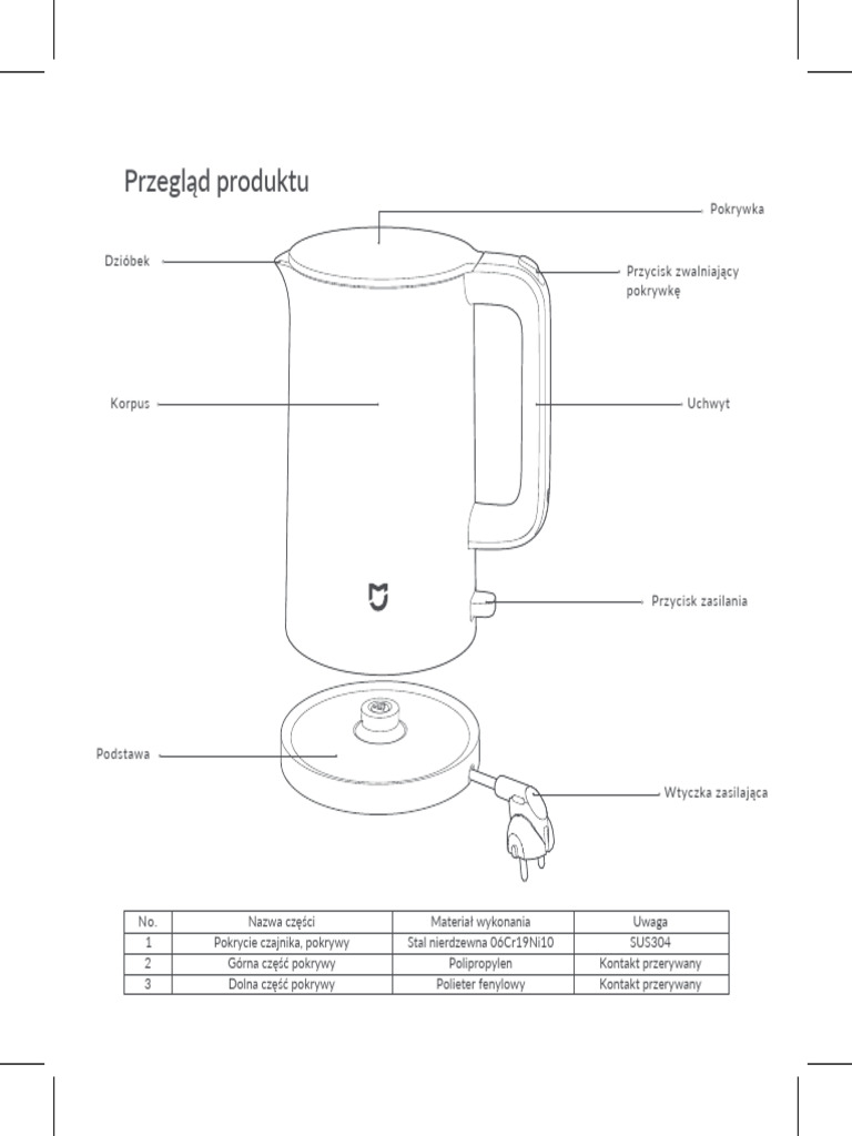 Instrukcja Obslugi Mi Electric Kettle | PDF