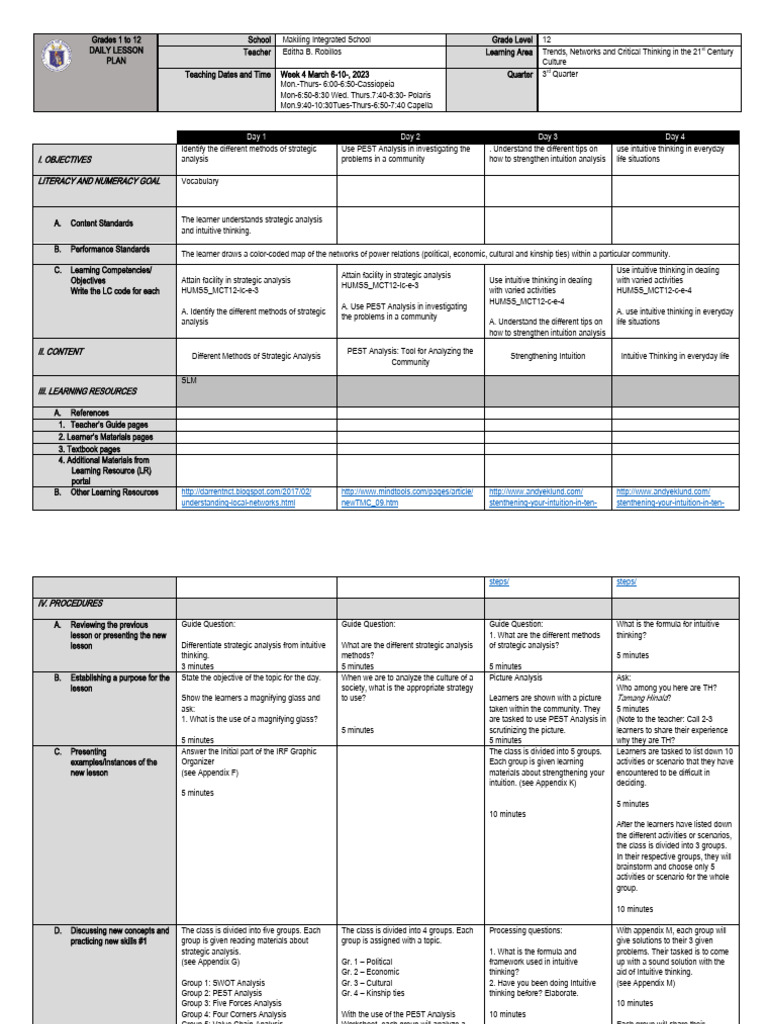DLP TRENDS Week 4 - Strategic Analysis and Intuitive Thinking | PDF