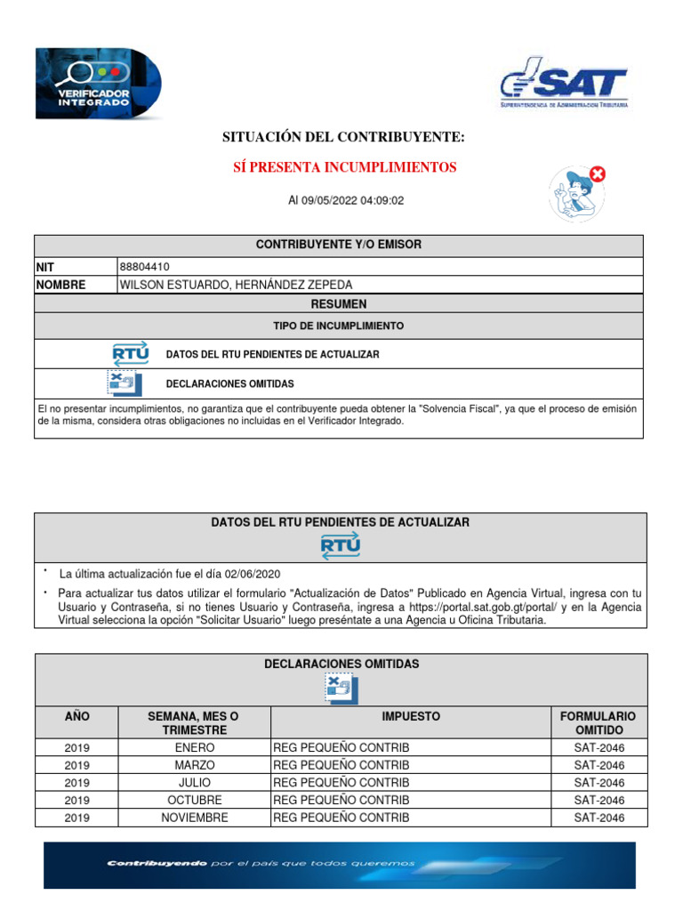 Consult A Fact Uras | PDF