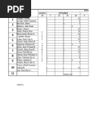 Dance Score Sheet | PDF
