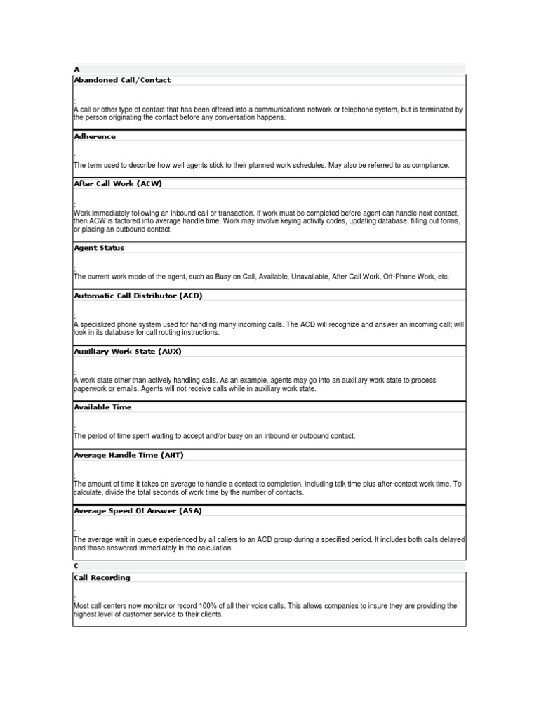 Call Center ABC's | Call Centre | Interactive Voice Response