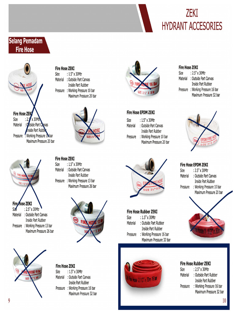 Spesifikasi Nozzle | PDF