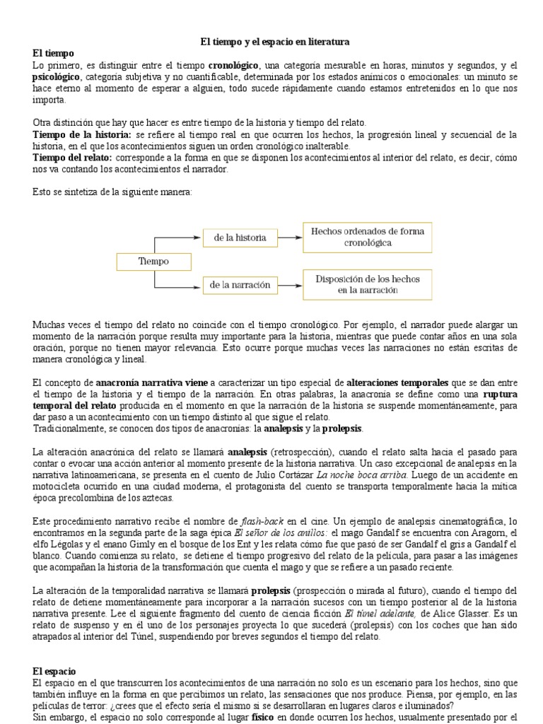 ++El tiempo y espacio en la narración