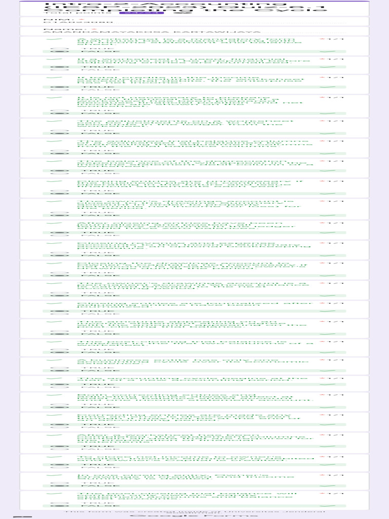 Intro-2-Accounting (IESP-2023) Quiz-6.1 Completing The Cycle | PDF