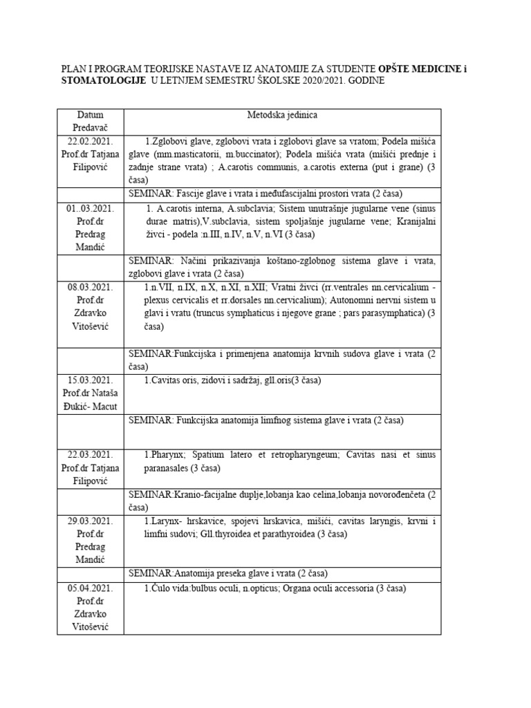 Plan i program teorije II 2020-21. | PDF