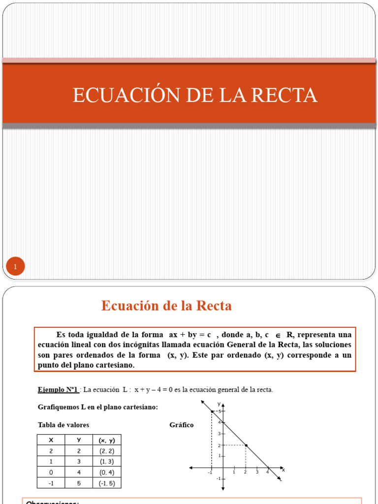 Ecuacion de La Recta | PDF | Ecuaciones | Línea (geometría)