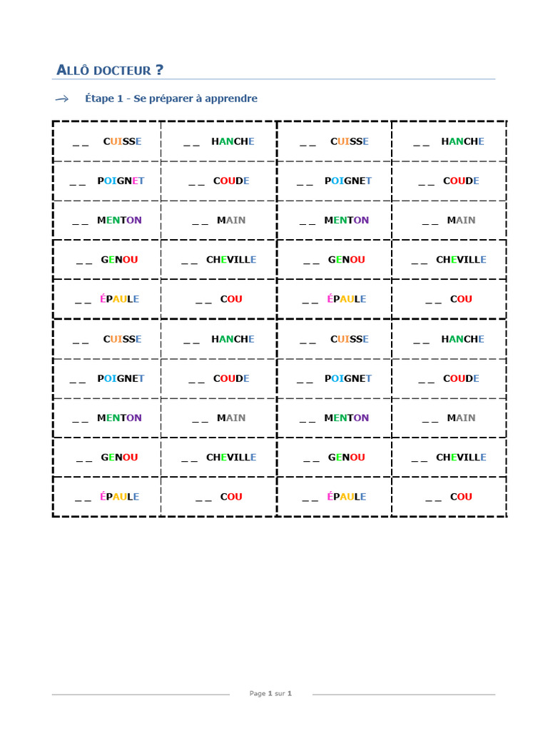 Vocabulaire des parties du corps | PDF