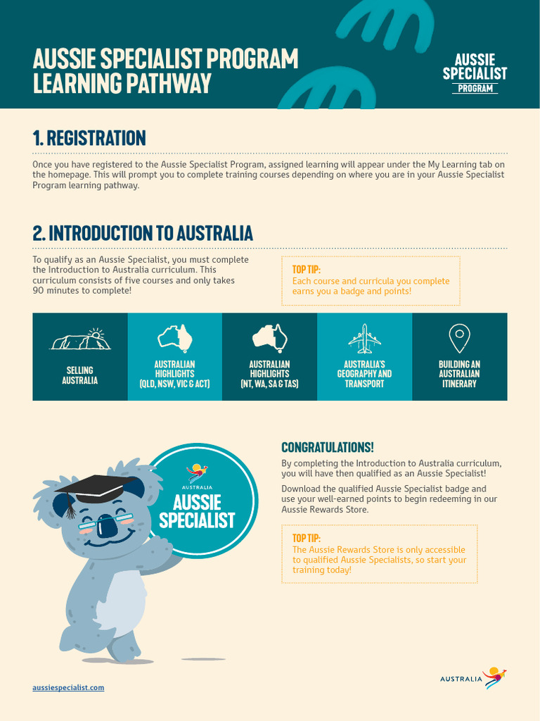 Aussie Specialist Program Overview | PDF | Australia | Curriculum