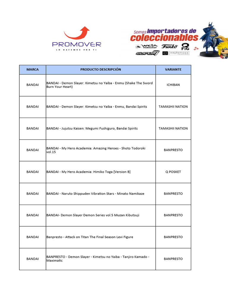 Lista Bandai Liquidacion | PDF