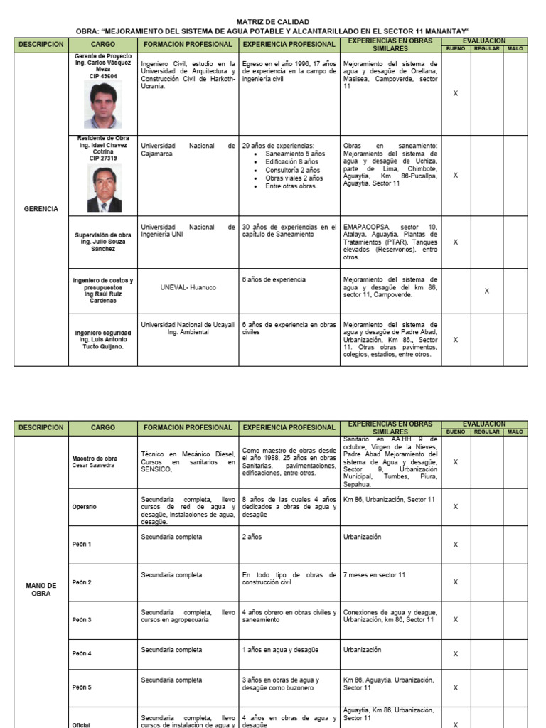 Matriz de Calidad para Proyecto de Agua | PDF | Colector de aguas ...