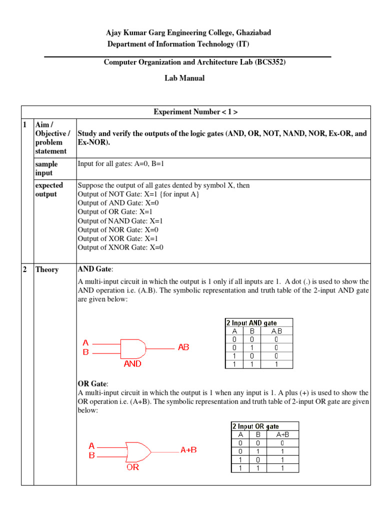 AKG - COA-Lab Manual - 2023-24 - UPDATED | PDF