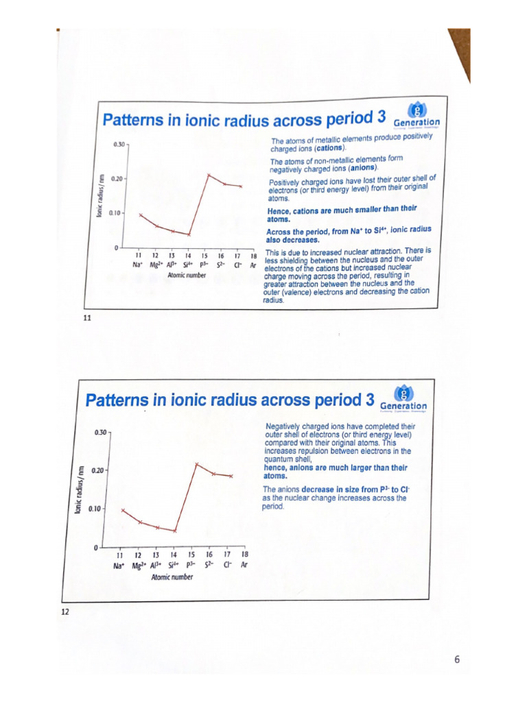 3 Patterns in Ionic Radius Across Period 3 | PDF