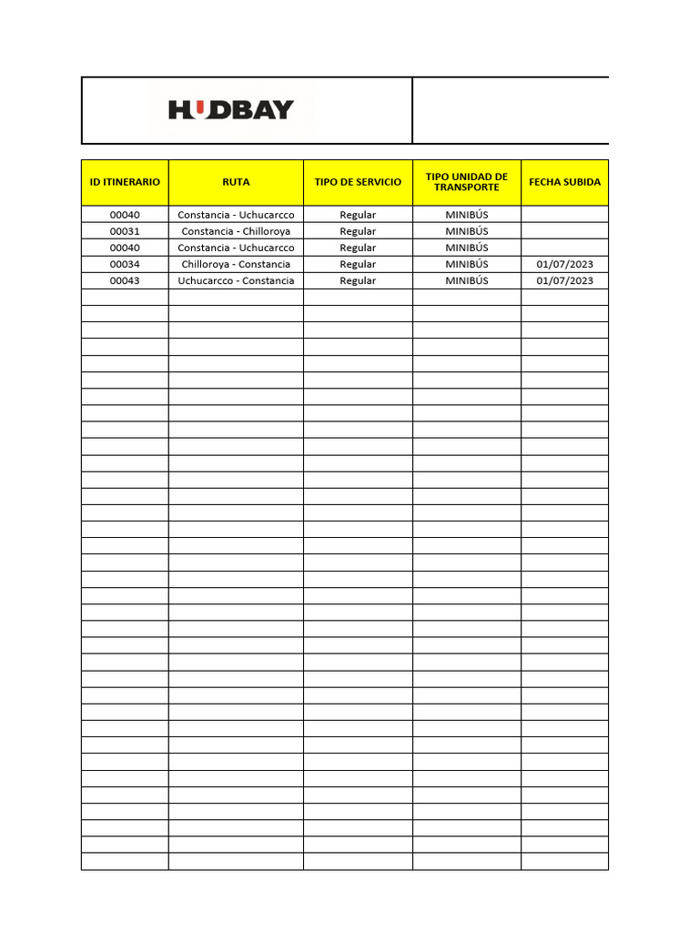 Formato Importación Reservas Itinerario Hudbay | PDF