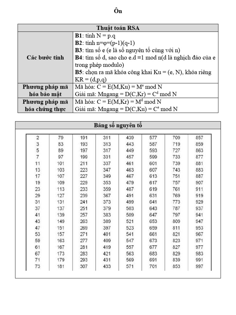 trong phép modulo) KR = (d,p,q) Mã hóa: C = E (M,Ku) = M mod N Giải mã ...