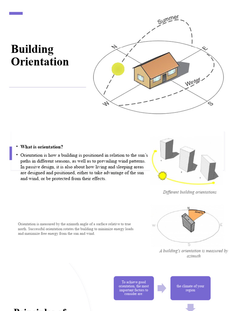 Building Orientation Pdf