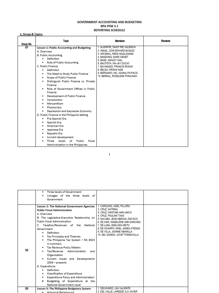 ReportingSchedule GovernmentAccountingBudgeting | PDF