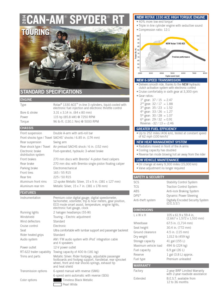 2014 Rt Spec Sheet En Pdf