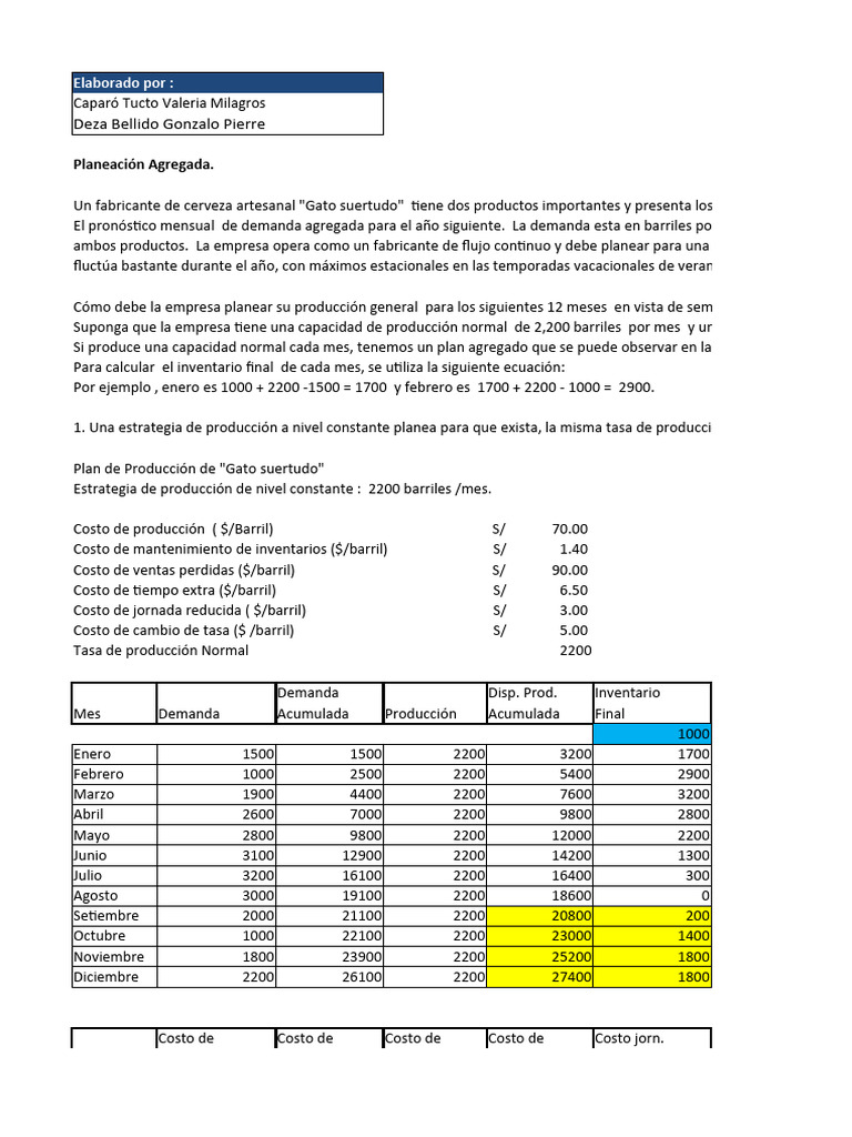 Exel Plan Agregado | PDF | Inventario | Logística