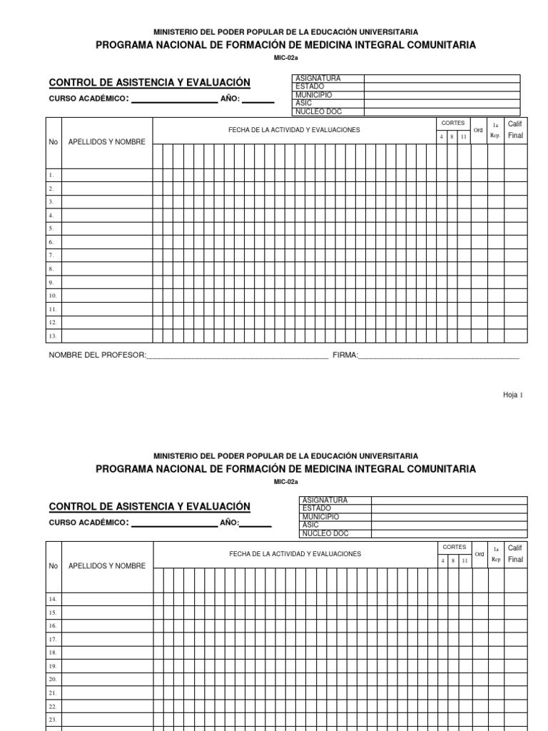 MIC 02a ControlAsistenciaEvaluación | PDF