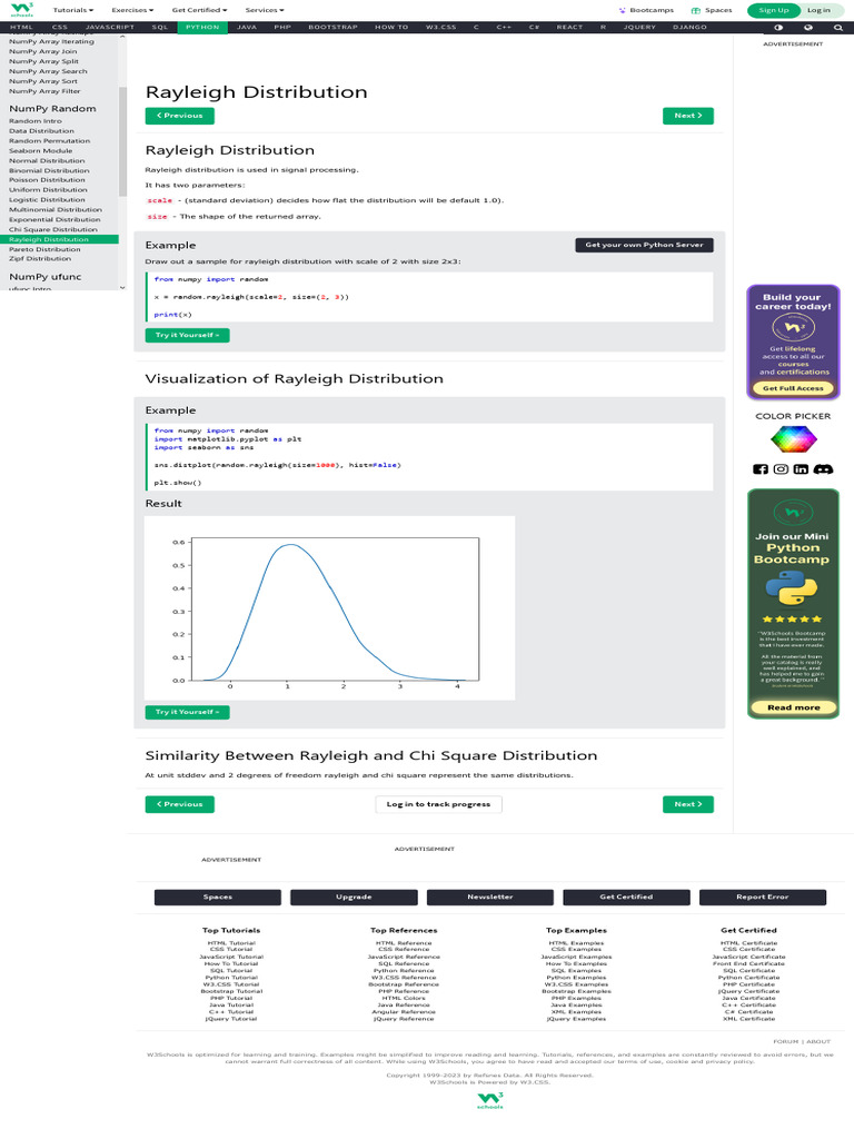 Rayleigh Distribution | PDF