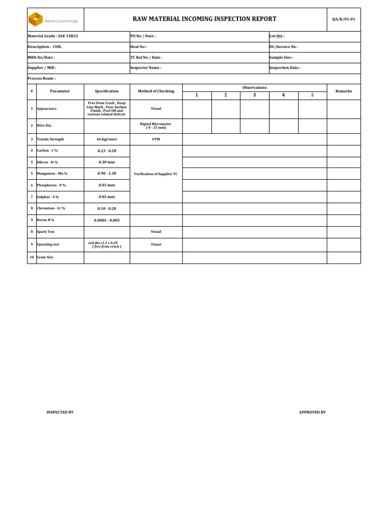 Raw Material Incoming Inspection Report: 0.23 - 0.28 0.30 Max 0.90 - 1. ...