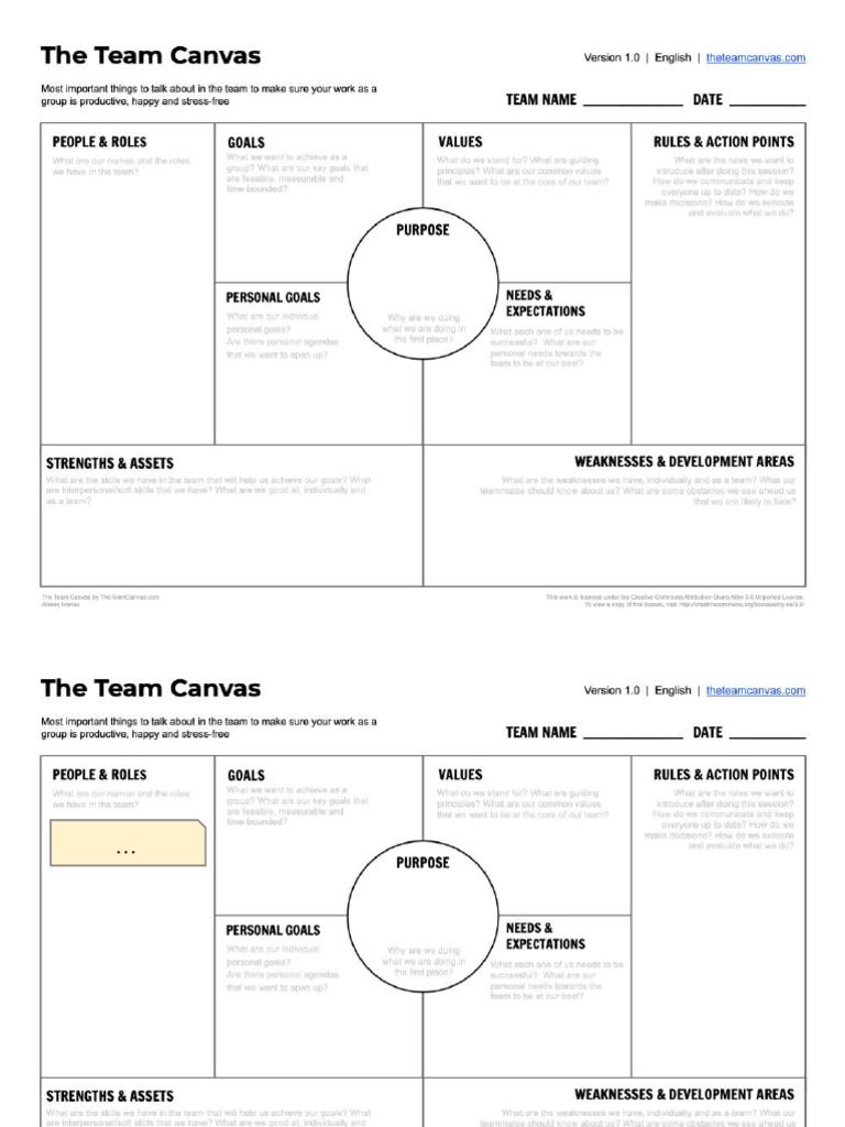 Team Canvas | PDF