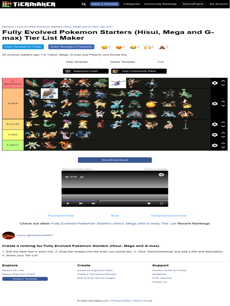 Create A Fully Evolved Pokemon Starters (Hisui, Mega and G-Max) Tier ...