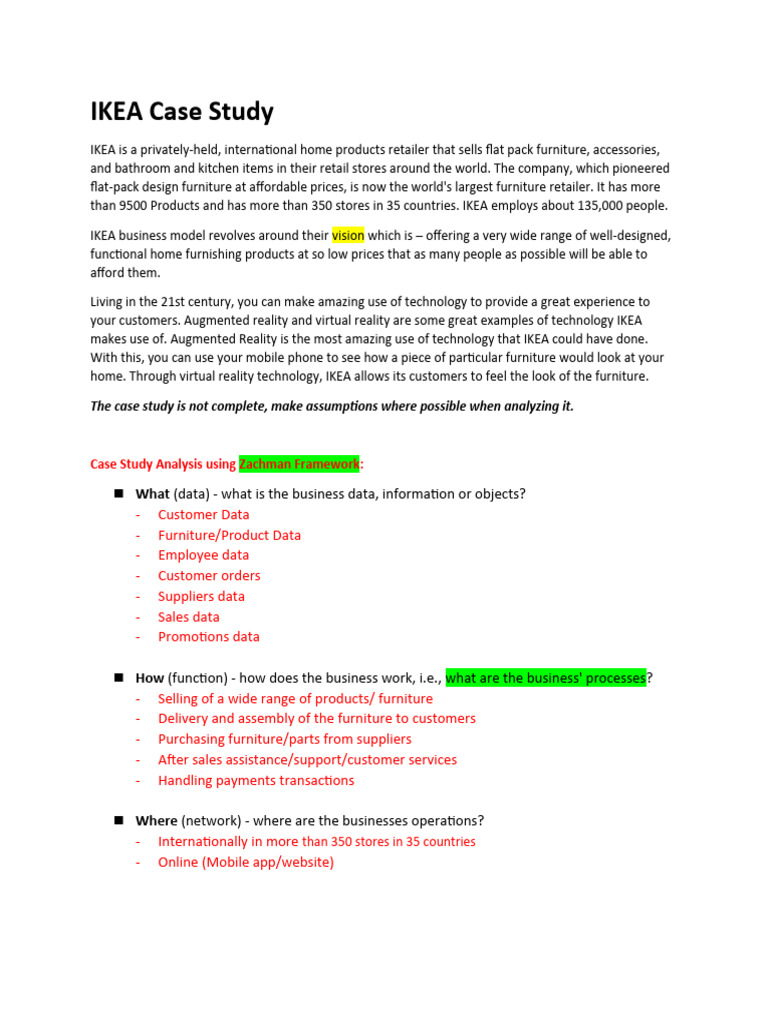 IKEA Case Study (Solution) | PDF