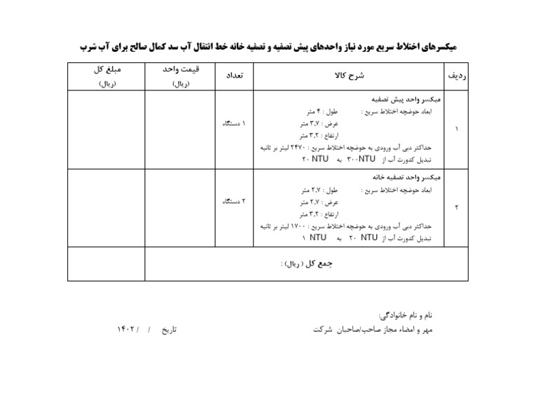 Asnad | PDF