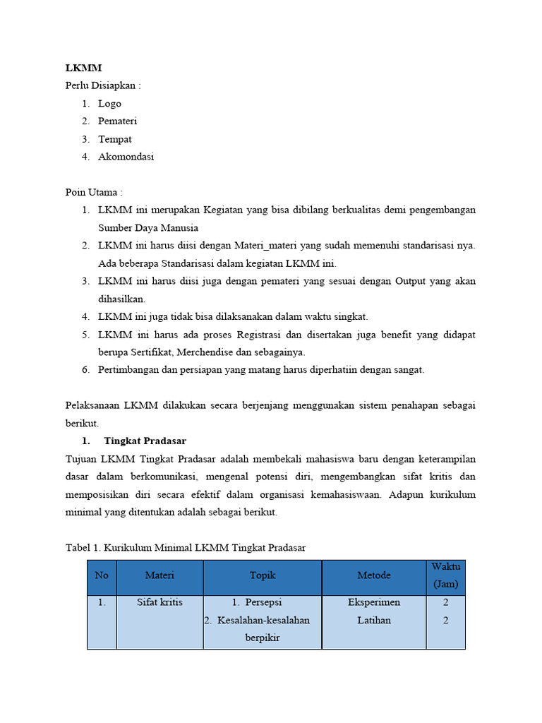 Dasar-Dasar LKMM | PDF