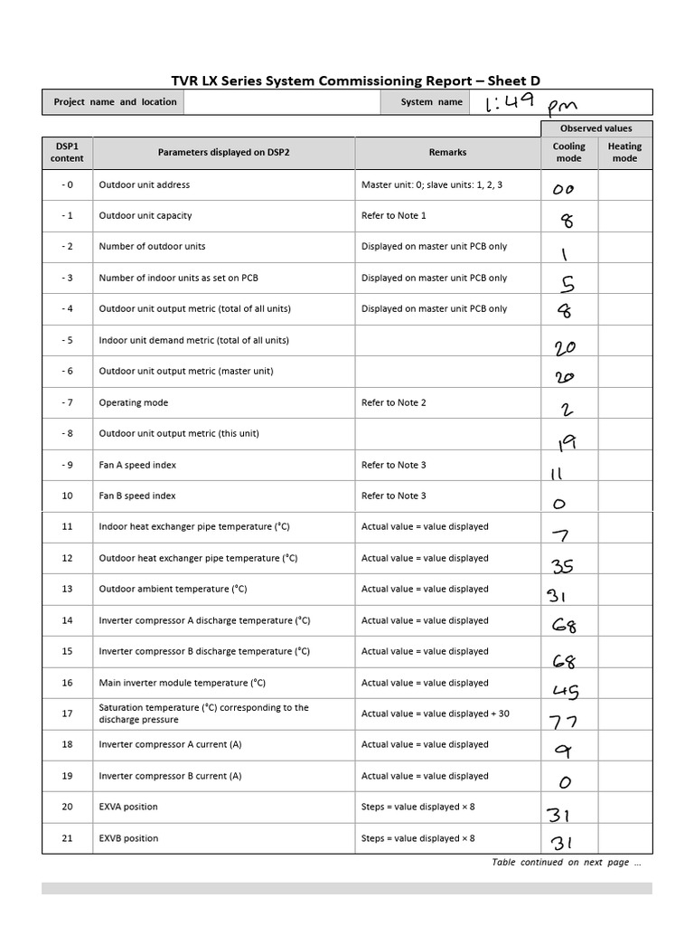 TVR Commissioning Sheet (Editable) | PDF
