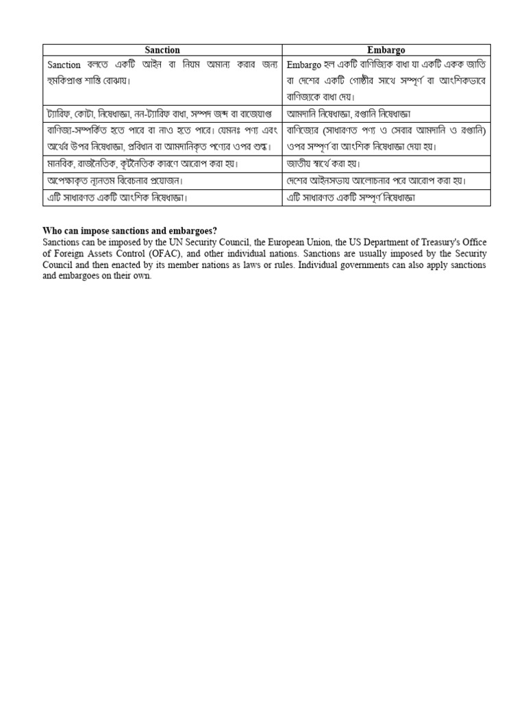 Sanction vs Embargo | PDF