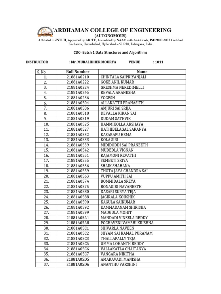 DSA Batch 1 Coding (CSEAIML AIDS CE ME) | PDF