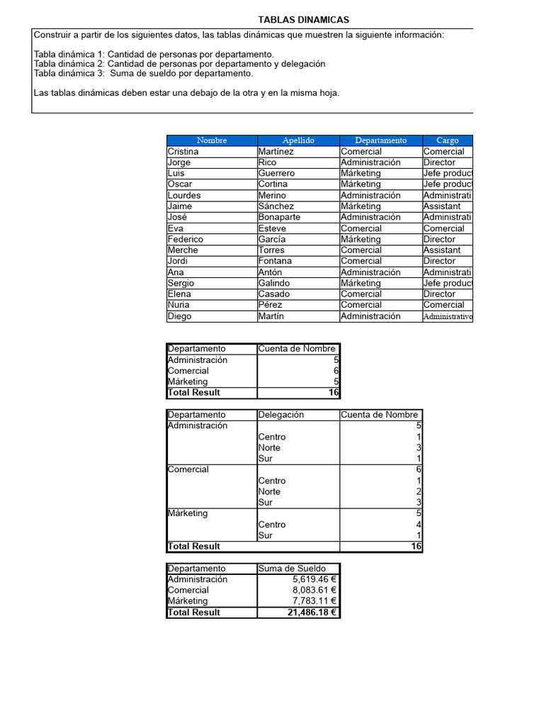 Ejercicios 1 Tablas Dinamicas | PDF
