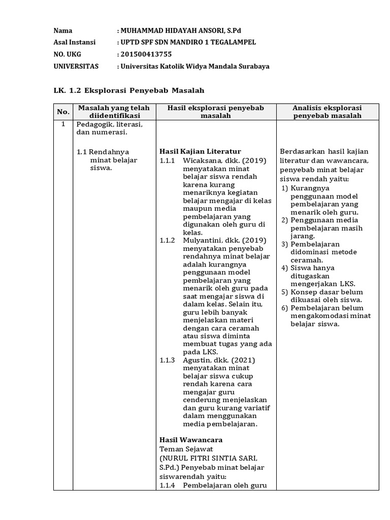 LK. 1.2 Eksplorasi Penyebab Masalah ANSORI UPLOAD | PDF