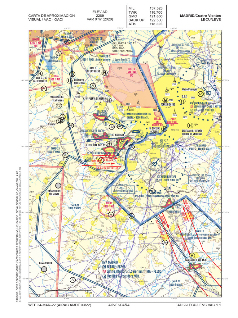 Le Ad 2 Lecu Levs Vac 1 En | PDF